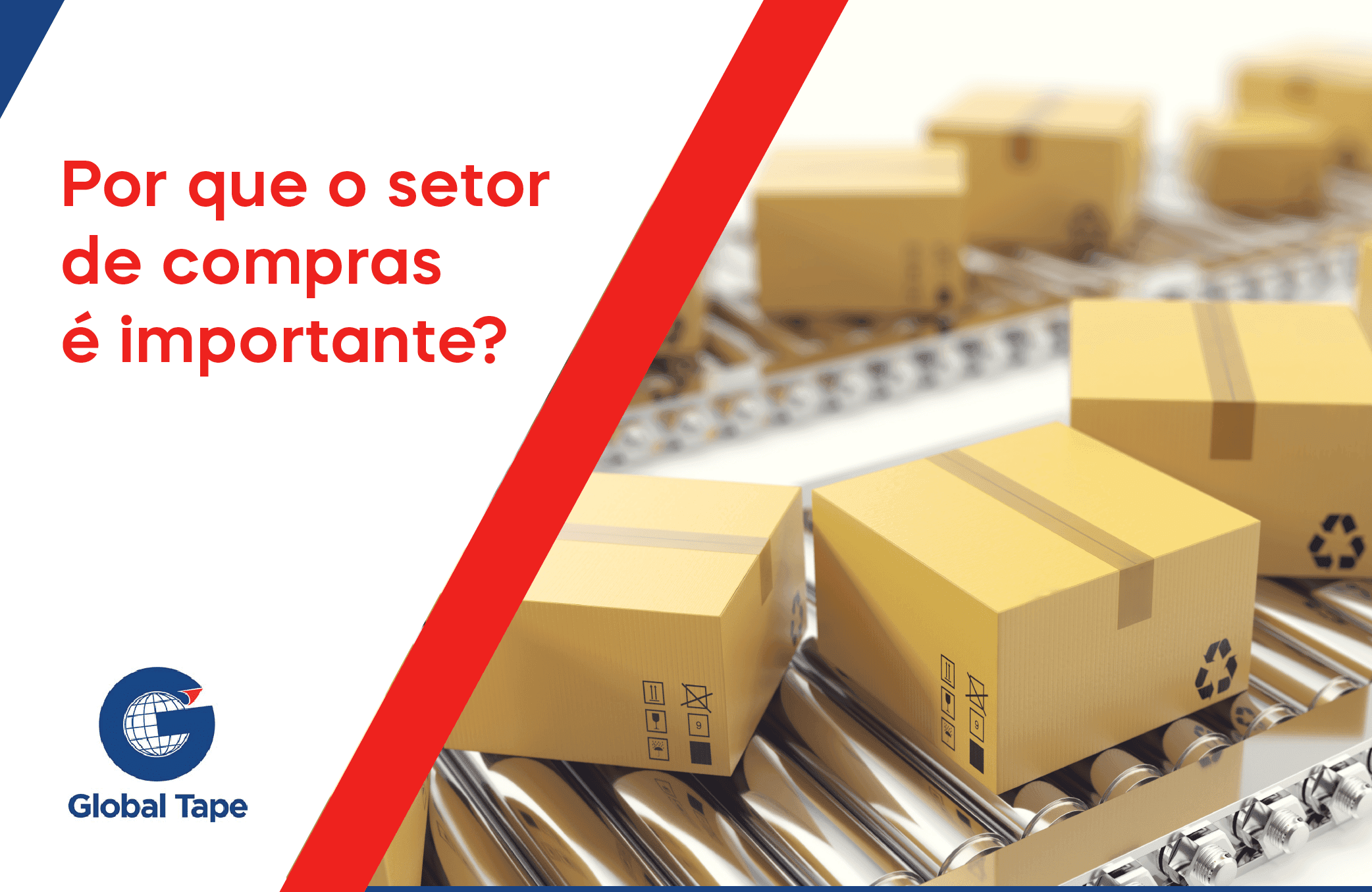 Por que o setor de compras é importante? - Global Tape
